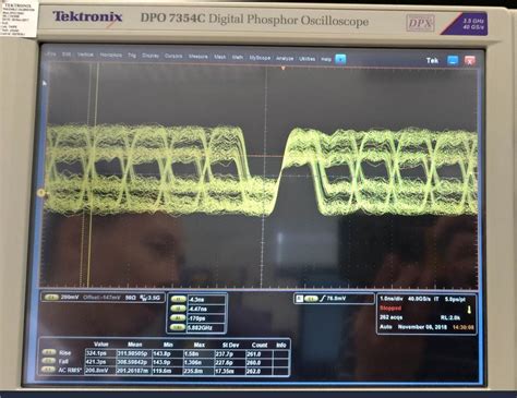 Ds90ub928q Q1 Ds90ub928 Ds90ub929 Eye Diagram Question Interface