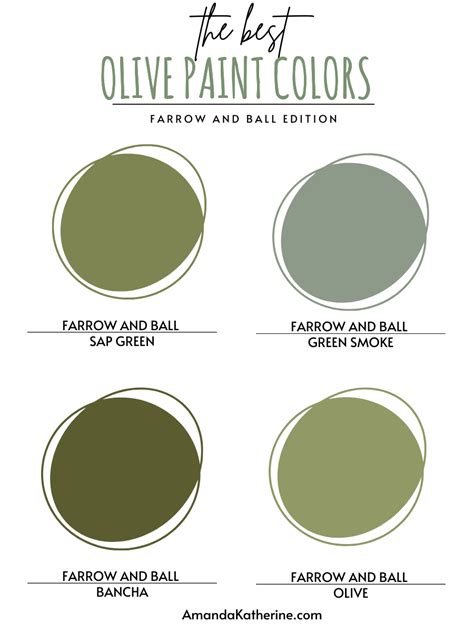 Olive Green Paint B Q At Lewis Caulfield Blog