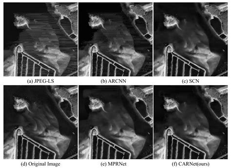 Remote Sensing Free Full Text Carnet Context Aware Residual