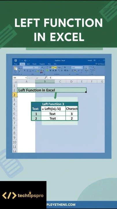 mastering the excel left function extracting text from the left side youtube