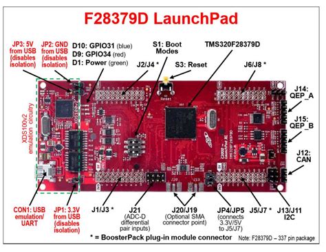 Unlock The Potential Launchxl F28379d Datasheet Demystified