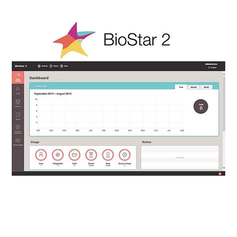 access control software license suprema biostar 2 time