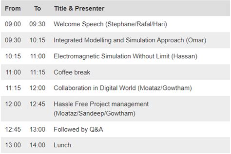 Simulation Driven Design In A Collaborative Environment Uae Gds Middle East
