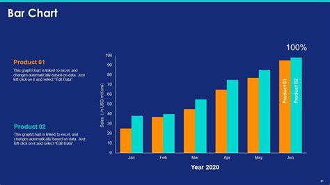 top 10 machine learning project powerpoint presentation templates in 2025