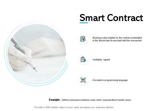 Smart Contract Business Programming Ppt Powerpoint Presentation Gallery Ideas PowerPoint