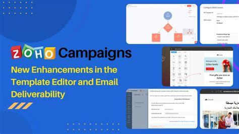 Zoho Campaigns Template Editor And Email Deliverability