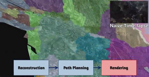 New Microsoft Project Turns Boring First Person Videos Into Awesome Hyperlapses TechCrunch