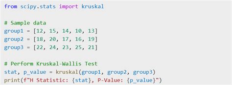 Non Parametric Statistics Methods Applications And Python Guide Rajiv