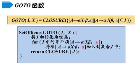 【编译原理】自下而上语法分析 Lr分析方法总结lr分析法 Csdn博客 【编译原理】自下而上语法分析 Lr分析方法总结lr分析法 Csdn博客