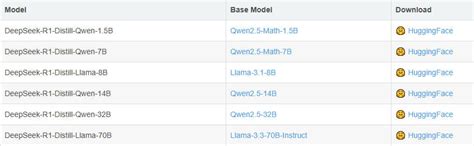 一篇文章带你速通deepseek大模型及其api Functioncalling调用deepseek Function Calling Csdn博客