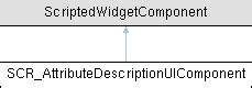 Arma Reforger Script API SCR AttributeDescriptionUIComponent Interface Reference