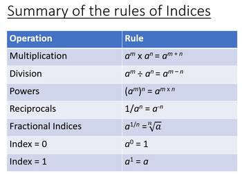 BTec Engineering Unit Section A Mathematical Methods Lessons