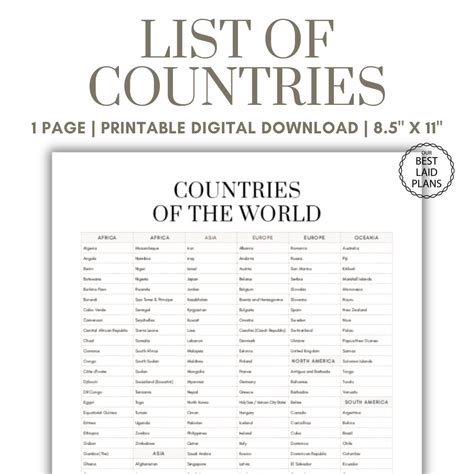 List Of Countries Of The World Names Of Countries World Countries