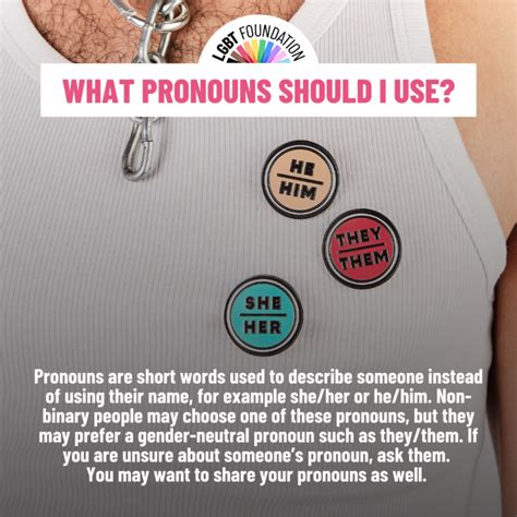 What It Means To Be Non Binary Lgbt Foundation