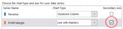 How To Create Combination Charts In Excel Step By Step Tutorial