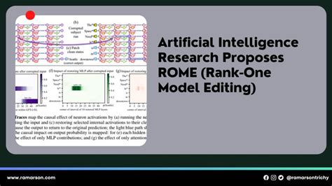 ramarson r on linkedin ramarson technology ai intelligence data