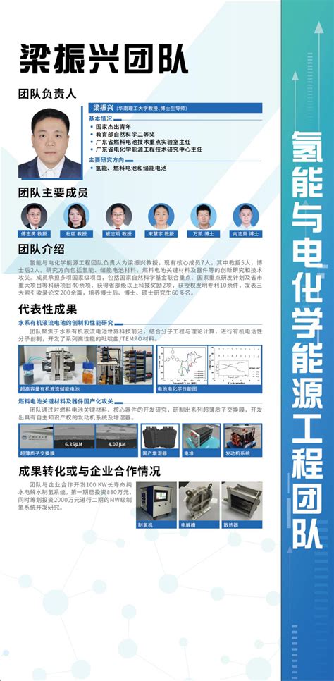 榕江实验室 化学与精细化工广东省实验室揭阳分中心（榕江实验室）