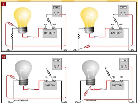 Voltage Drops Transmission Digest
