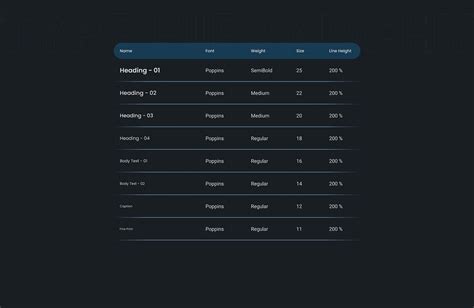 UI Style Guide Behance