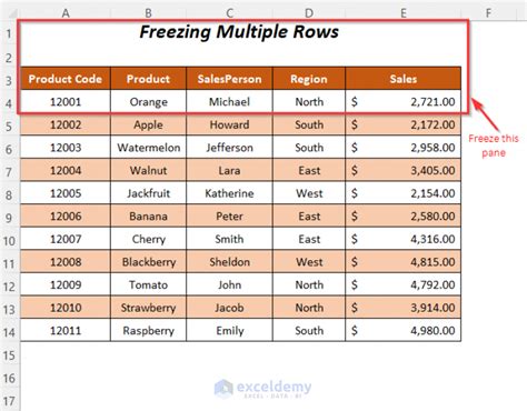 How To Freeze Selected Panes In Excel 10 Ways Exceldemy