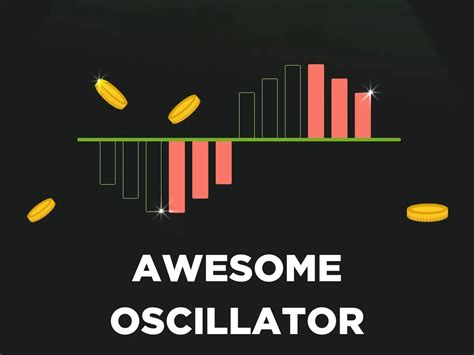 Awesome Oscillator Indicator：从 学习 Crypto Trading Blog