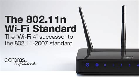 802 11n Comms Infozone