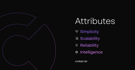 Codept On Linkedin Attributes Ci Logistics Ecommerce Etailers