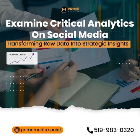 Prime Media On Linkedin Dataanalytics Digitalinsights Strategicdecisions Businessintelligence