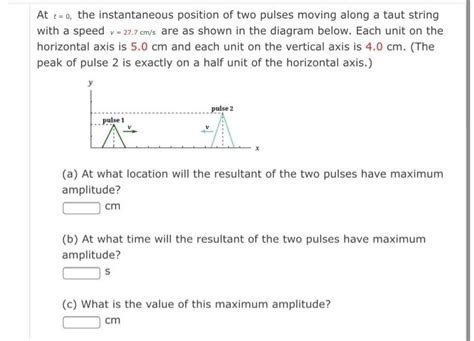 Solved At T The Instantaneous Position Of Two Pulses Chegg Com