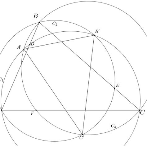 Construction Of The Inverse Spiral Similarity Transformation Download