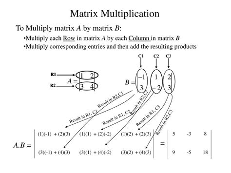 PPT Matrix Multiplication PowerPoint Presentation Free Download ID 4936996