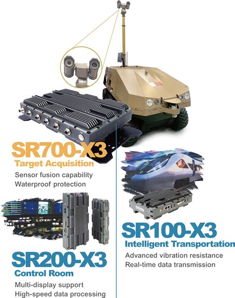 STACKRACK Declared A New Upgrade Of Rugged IP Mission Computer SR Series StackRack
