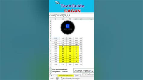 Sum Formula In Excel Sum Using Offset In Excel Youtube