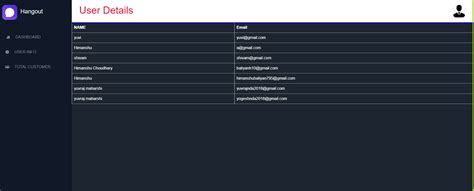 github himanshu60 spry smash 650 clone real time chat application
