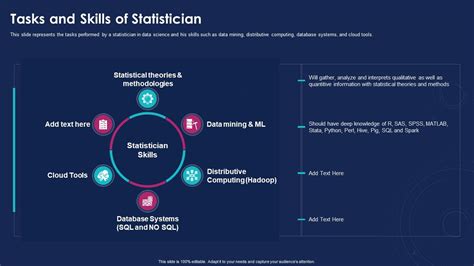 Data Analytics It Tasks And Skills Of Statistician Ppt Pictures