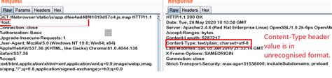 content type is incorrectly stated · issue 1058 · filebrowser