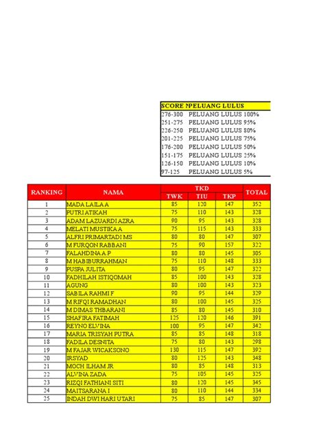 Contoh Soal Dan Implementasi Algoritma Pdf