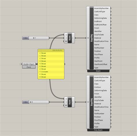 Distinguish Beam From Polybeam Tekla Link Tekla McNeel Forum