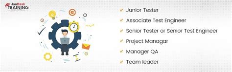 How To Become A Software Tester Roles Responsibilities Complete Guide
