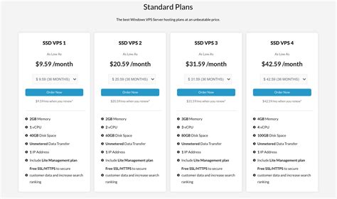 5 Important Reasons To Use Windows Vps For Webpage Development Casbay Singapore