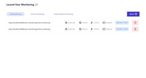 User Monitoring Package For Laravel Laravel News
