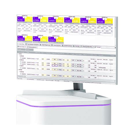 Download Metatrader 5 For Windows Mt5 Trading Platform For Pc Mtrading