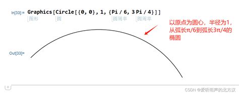 mathematica训练课（46） 一些常用的画图函数 mathematica画圆 csdn博客