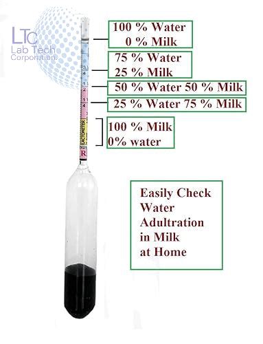 Lactometer – M/S LAB TECH CORPORATION