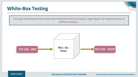 ppt software testing tutorial for beginners manual and automation