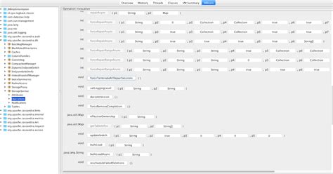 Some Learnings Stopping Nodetool Repair In Cassandra