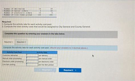 Solved Exercise Compute And Use Activity Rates To Chegg