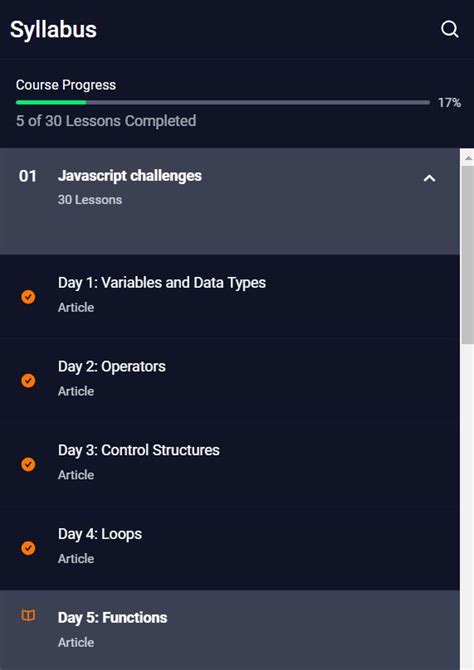 Dhruvraj Saxena On Linkedin 30daysofjavascript Javascript