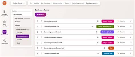 Important Points On Data Management And Security Kentico