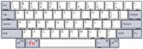 Hhkb 键盘布局配置方案 Mings Blog